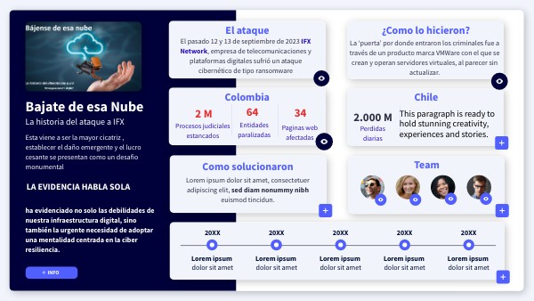 BAJATE DE ESA NUBE | Genially