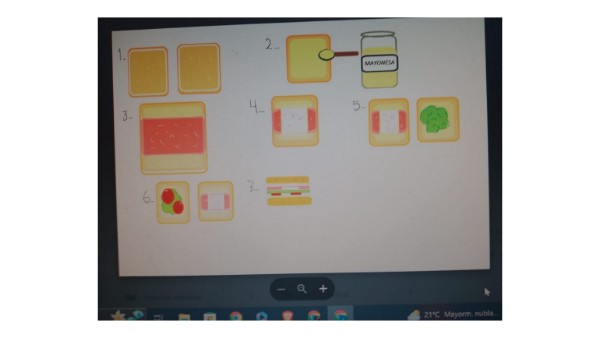 Como hacer un sandwich | Genially