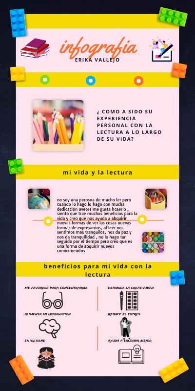 infografia | Genially