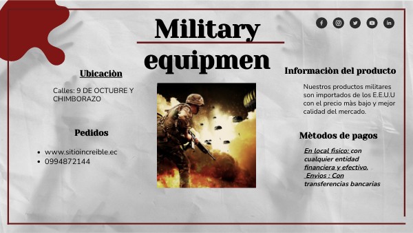 infografia militar | Genially