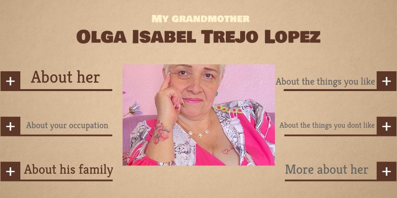 Olga Isabel Trejo Lopez