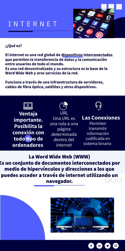 INFOGRAFÍA DE INTERNET | Genially