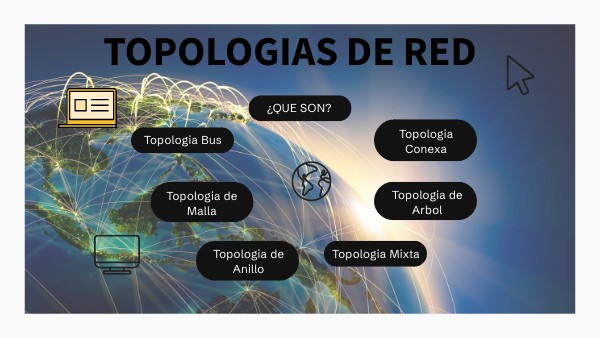 Topologias de Red