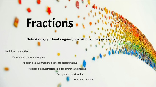 4ème - Fractions : définition, somme, comparaison | Genially