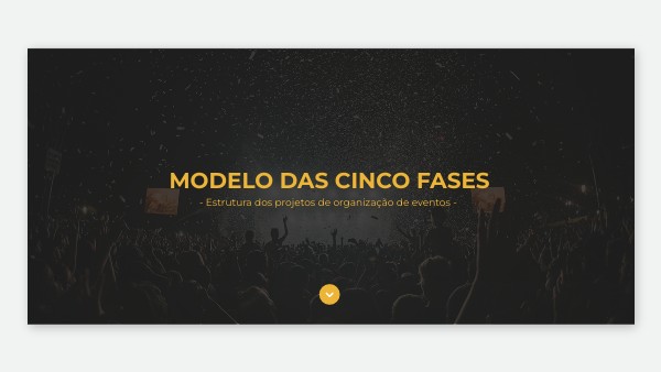 EVENTOS - Modelo das CINCO fases | Genially