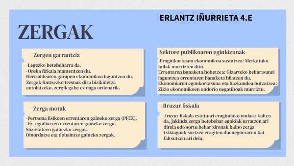 DAFO NOTAS | Genially