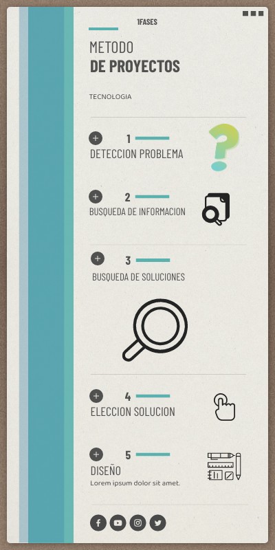 metodo proyectos-adamywilson | Genially