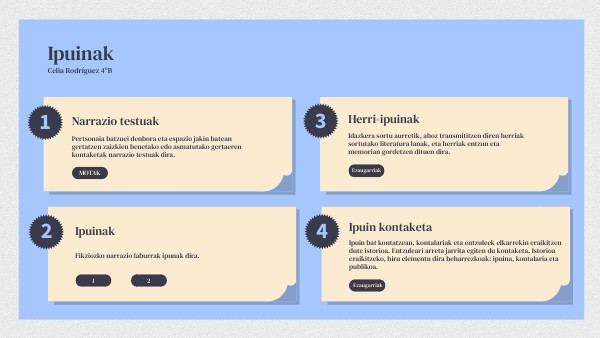 Rodríguez Celia (Ipuinak)