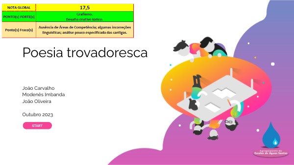 10.ºB - T1 - G4 | Genially