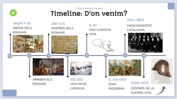 TIMELINE EDU COLOR | Genially