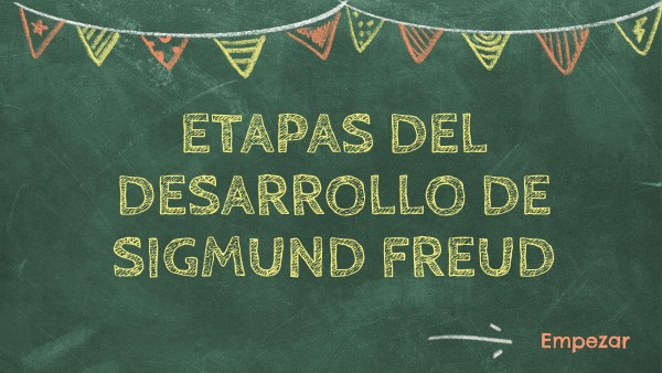 Etapas del desarrollo de Freud | Genially