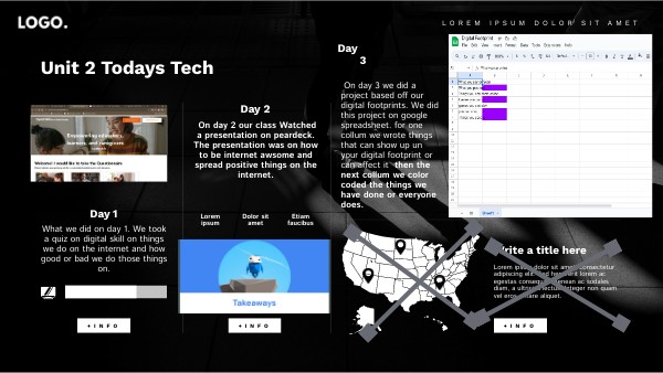 DATA VIS DASHBOARD | Genially