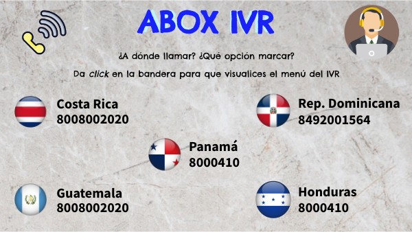 IVR
