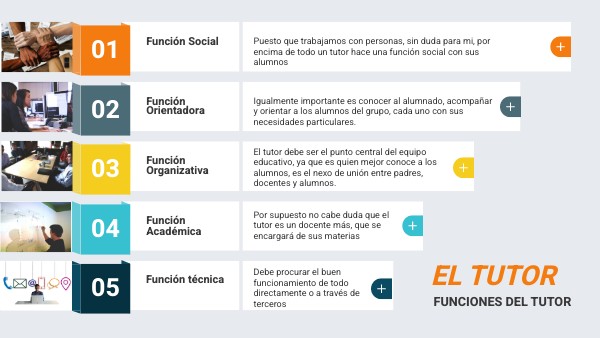 Funciones del tutor
