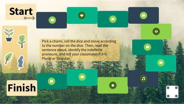 Conversation Starters | Genially