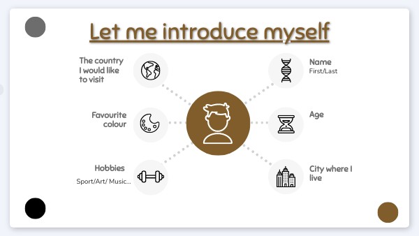 LET ME INTRODUCE MYSELF