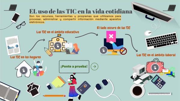 El uso de las TIC en la vida cotidiana | Genially