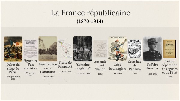 France (1870-1914)