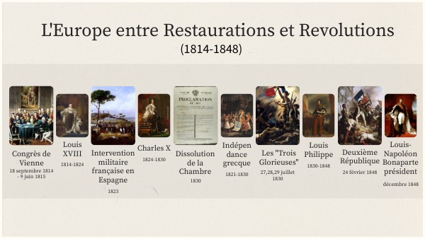 Europe (1814-1848)
