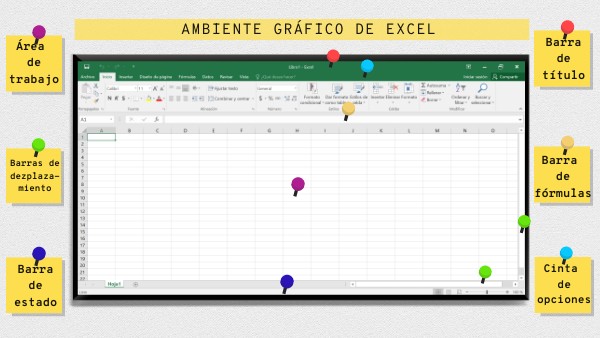 Ambiente Gráfico de Excel | Genially