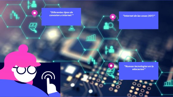 Trabajo tp2 | Genially