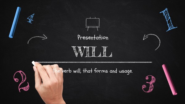 Verb Will | Genially