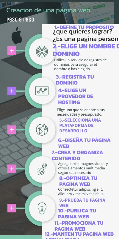 Creación de una página web | Genially
