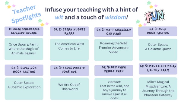 Spring Teacher Spotlight | Genially