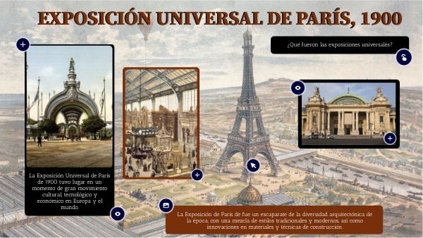 EXPOSICIÓN UNIVERSAL DE PARÍS, 1900 | Genially