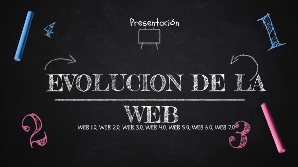 ACT INTEGRADORA | Genially