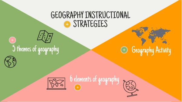 TRIANGLES LIST | Genially