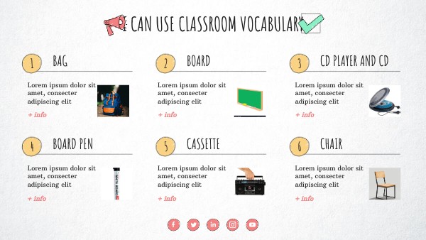 CHECKLIST VISUAL THINKING | Genially