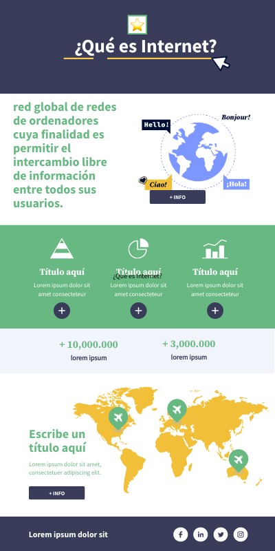 infografia internet