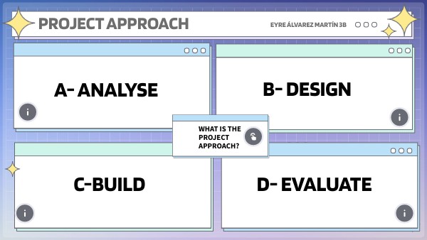 A2. PROJECT APPROACH | Genially