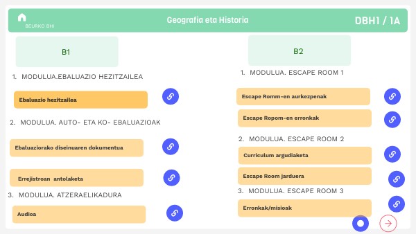 B1. 3. ATAZA. GEOGRAFIA ETA HISTORIA DBH1 PORTFOLIOA | Genially