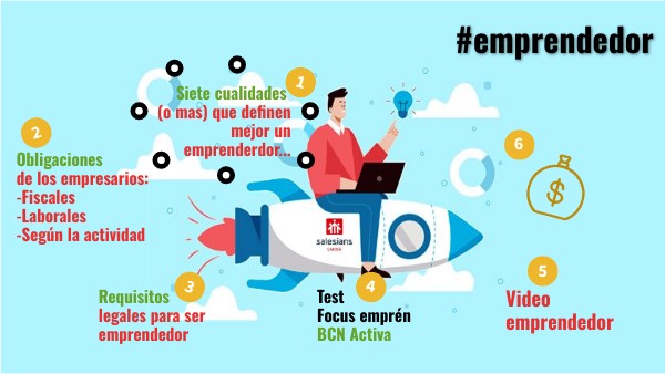 #emprendedor | Genially