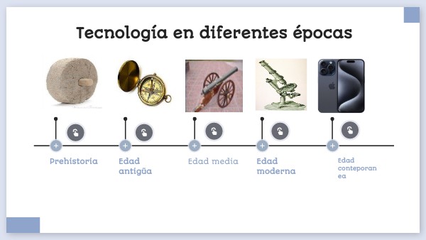 Tecnología en distintas épocas
