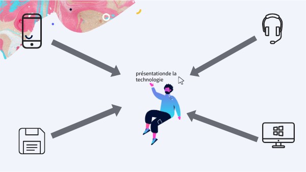 genially maé 5D | Genially