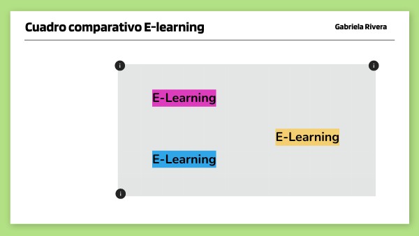 E-learning B-learning M-learning