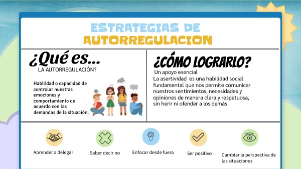 Estrategias de autorregulación | Genially