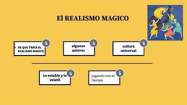 realismo magico | Genially