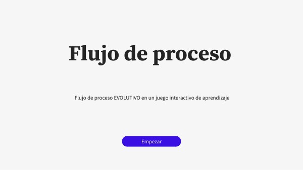 Proceso de flujo | Genially