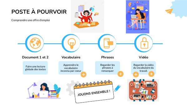 Poste à pourvoir | Genially