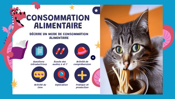 Consommation alimentaire | Genially