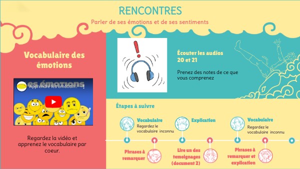 Les sentiments et émotions | Genially