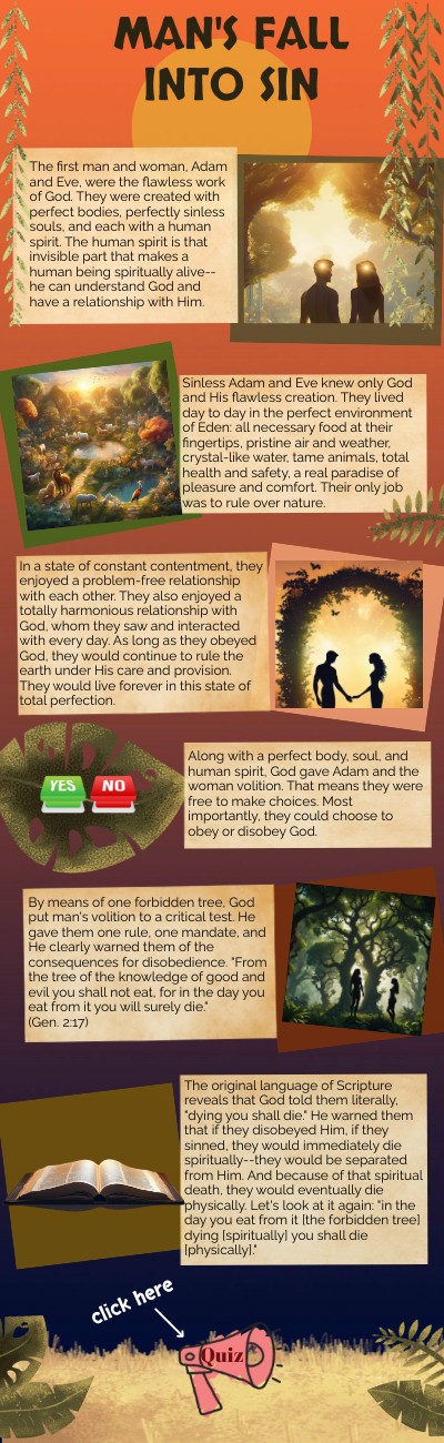 Man's Fall Part 1 | Genially