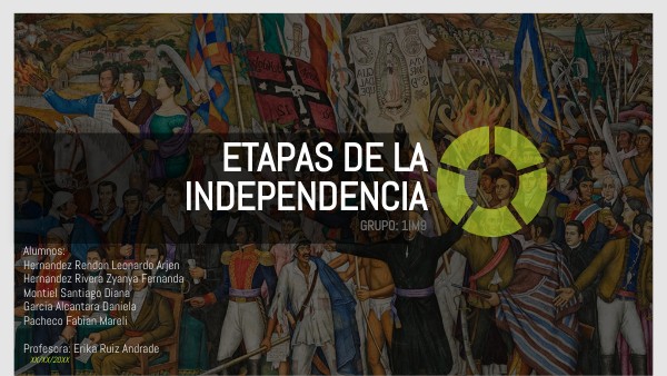 Etapas de la independencia | Genially