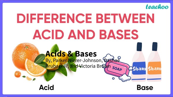 Acids & Bases Slideshow | Genially