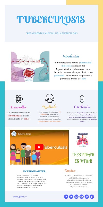 TUBERCULOSIS | Genially