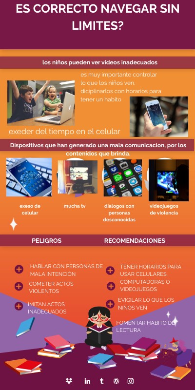 USO ADECUADO DE LAS TIC